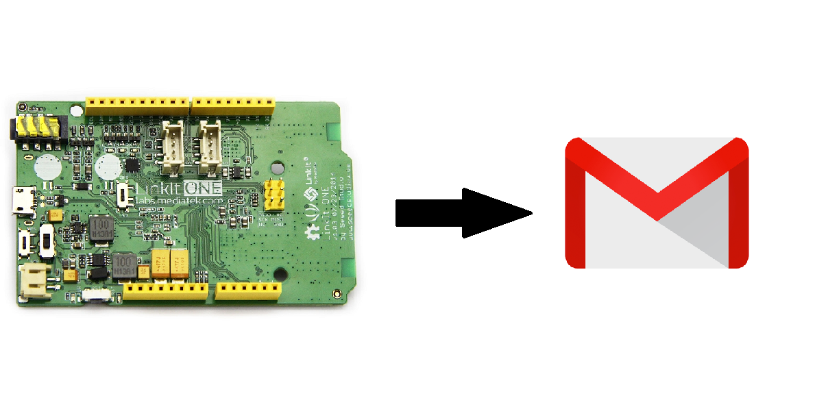 Linkit One IoT: Sending Alert Email : 6 Steps - Instructables