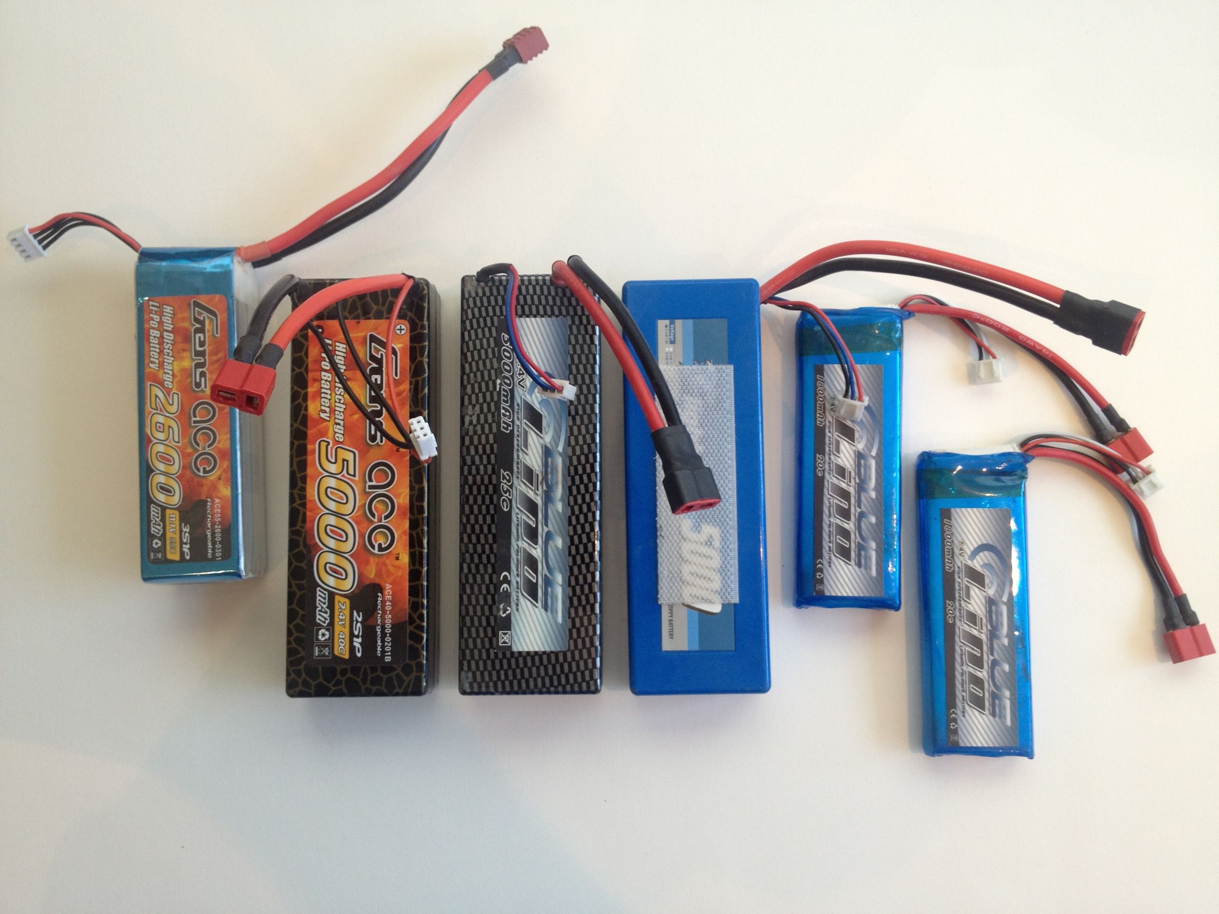 Lithium Polymer Etiquette: a Comprehensive Guide to Working With LiPo ...