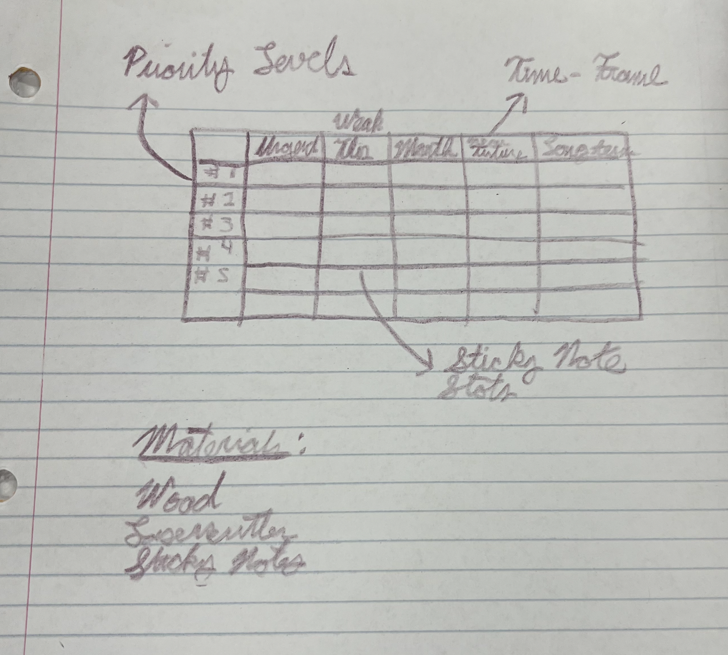 Sticky Note Organizer : 3 Steps - Instructables