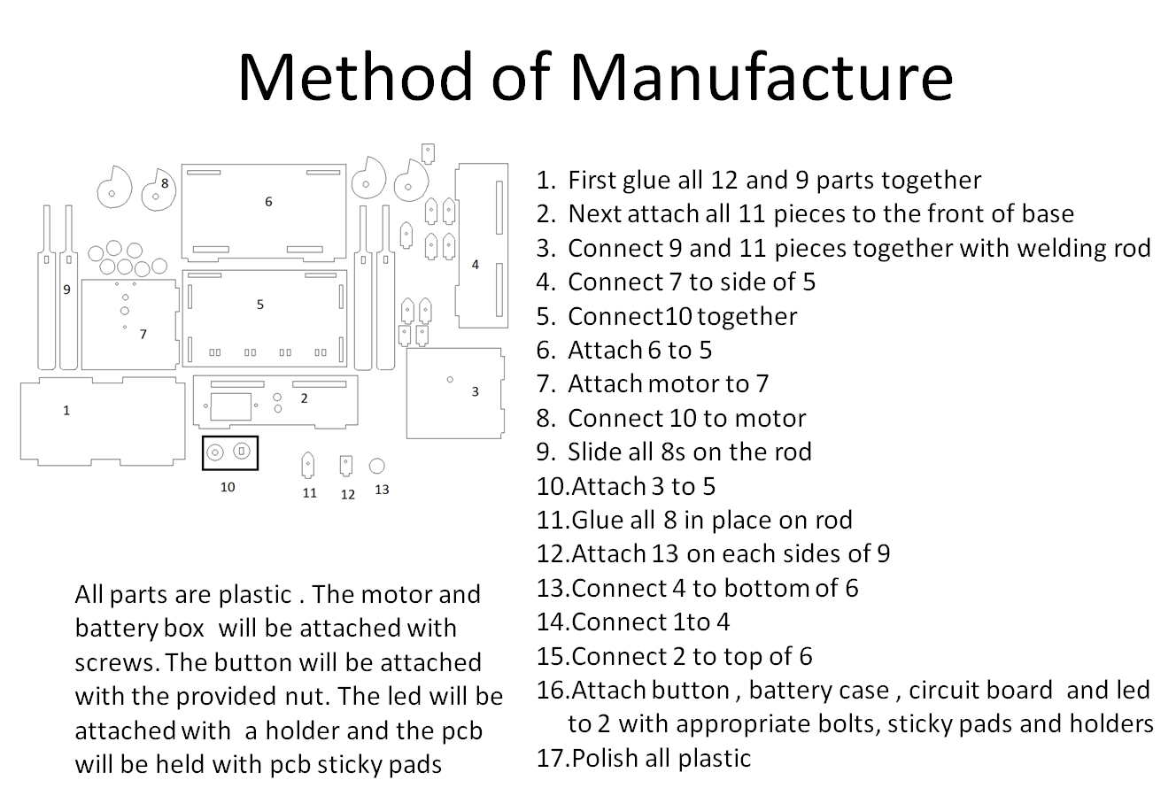 Automata Motion Teaching Aid : 21 Steps (with Pictures) - Instructables