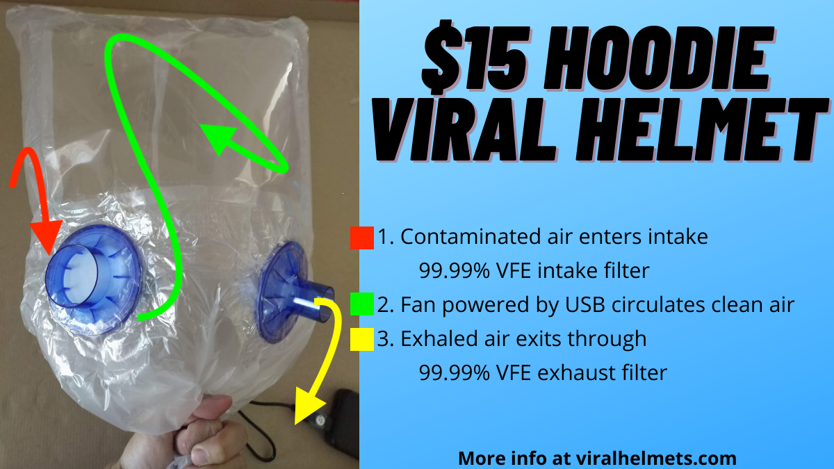 Viral Helmets, 99.99% Hospital Grade Viral Protection / DIY PAPR : 8 ...