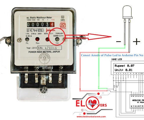 Check Electricity Meter Reading Wirelesly Using Arduino and GSM Module ...