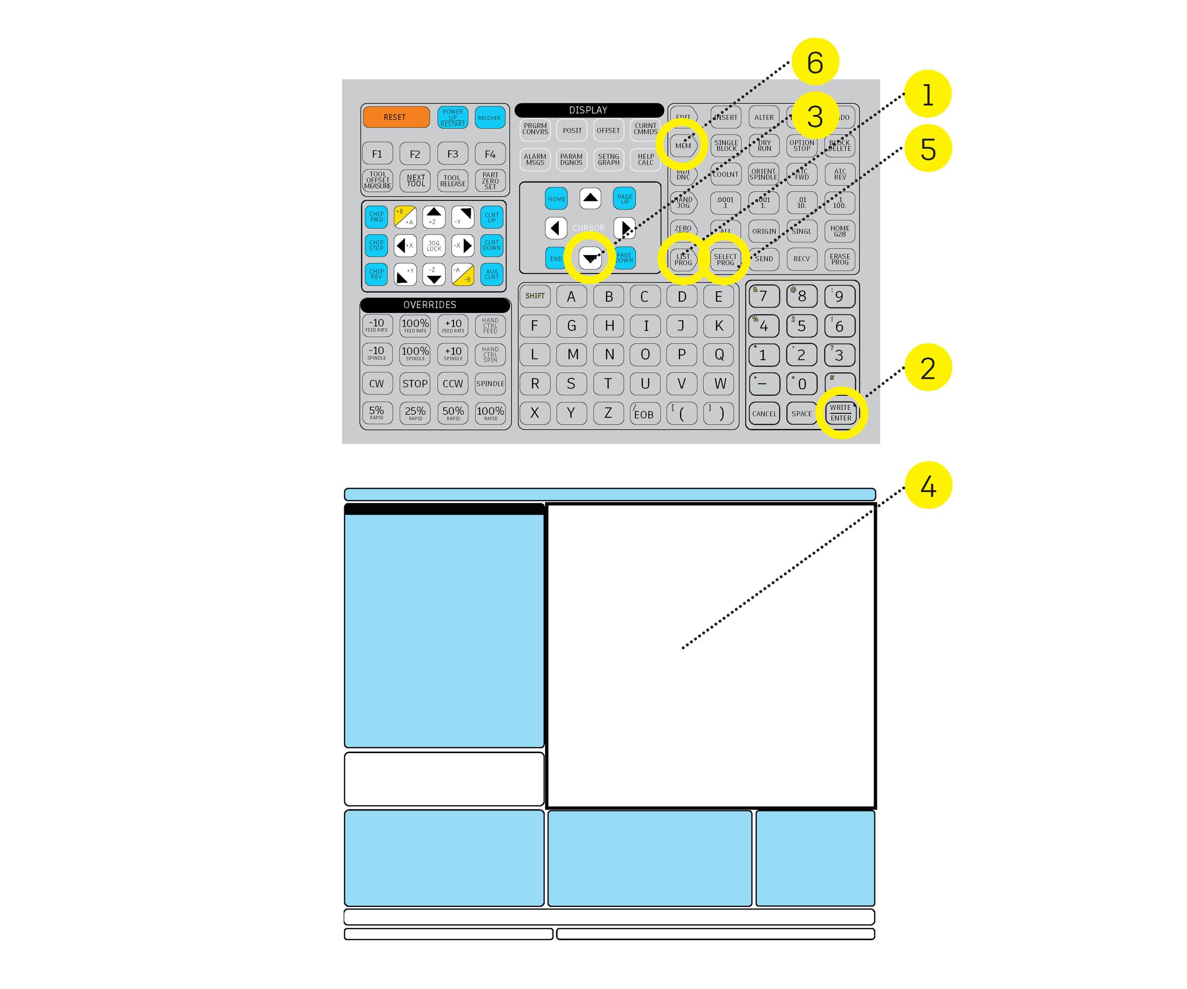 Starting Up the HAAS Mill - Instructables