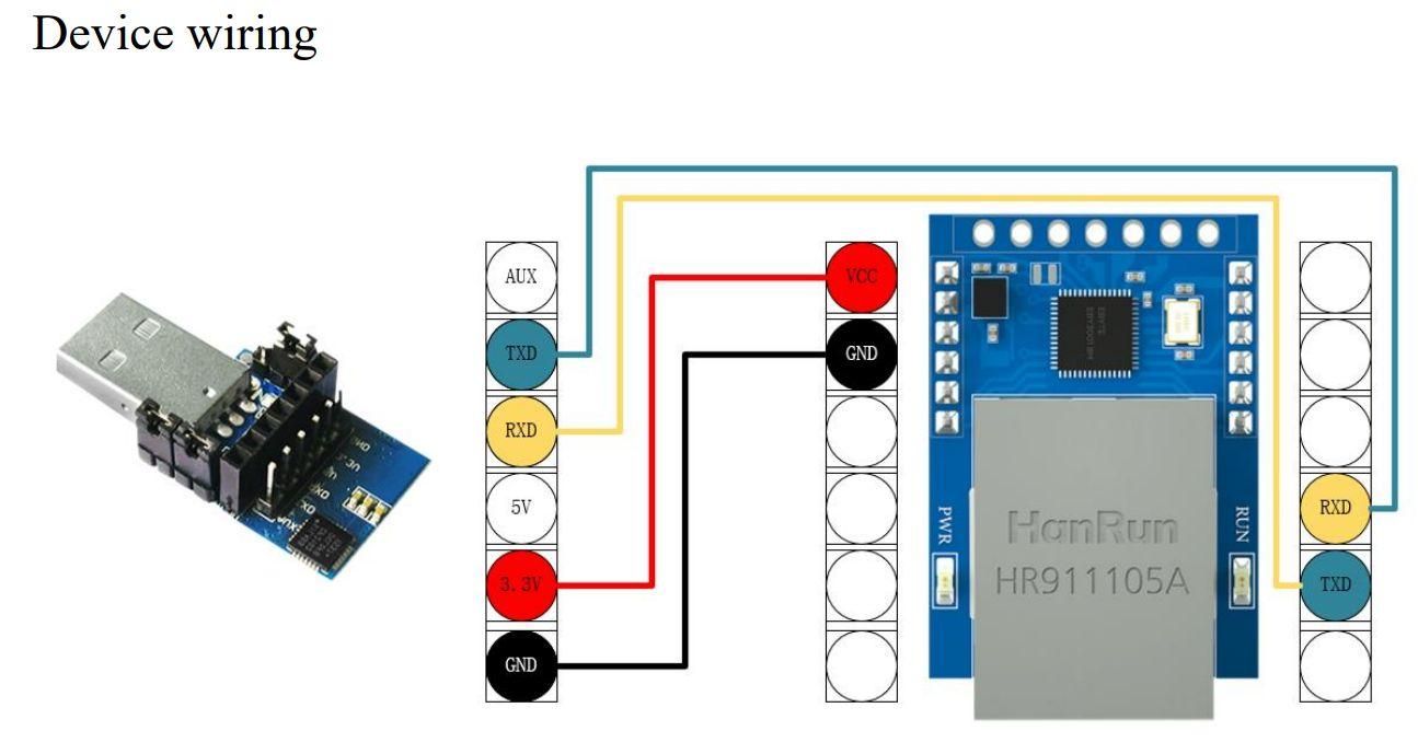 MODBUS-TCP ESPHOME/mqtt Gateway : 4 Steps - Instructables