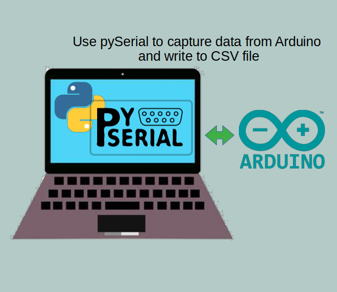 Capture Data From Arduino to CSV File Using PySerial : 5 Steps ...