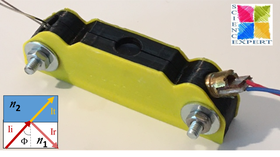 Measuring the Refractive Index of Liquid at a Defined Wavelength : 5 ...