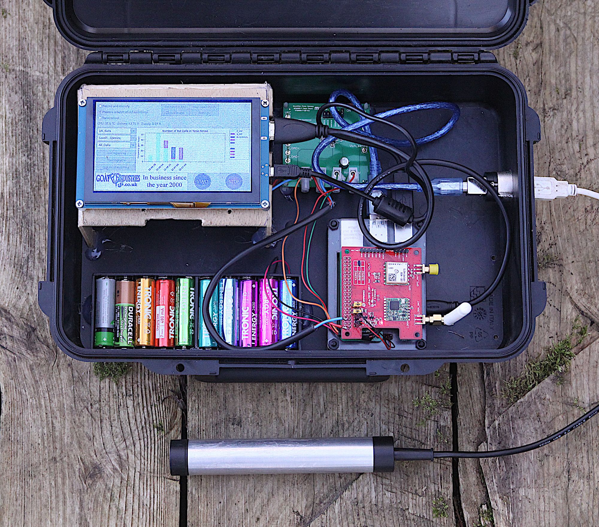 Intelligent Bat Detector : 5 Steps (with Pictures) - Instructables
