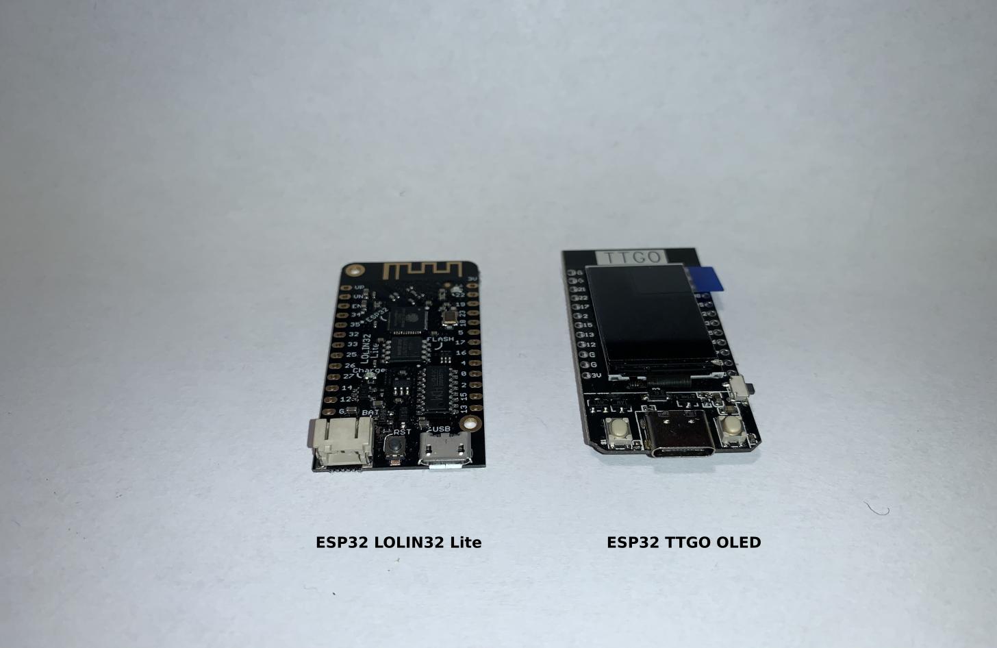 Getting Started With Python for ESP8266 & ESP32 : 6 Steps - Instructables