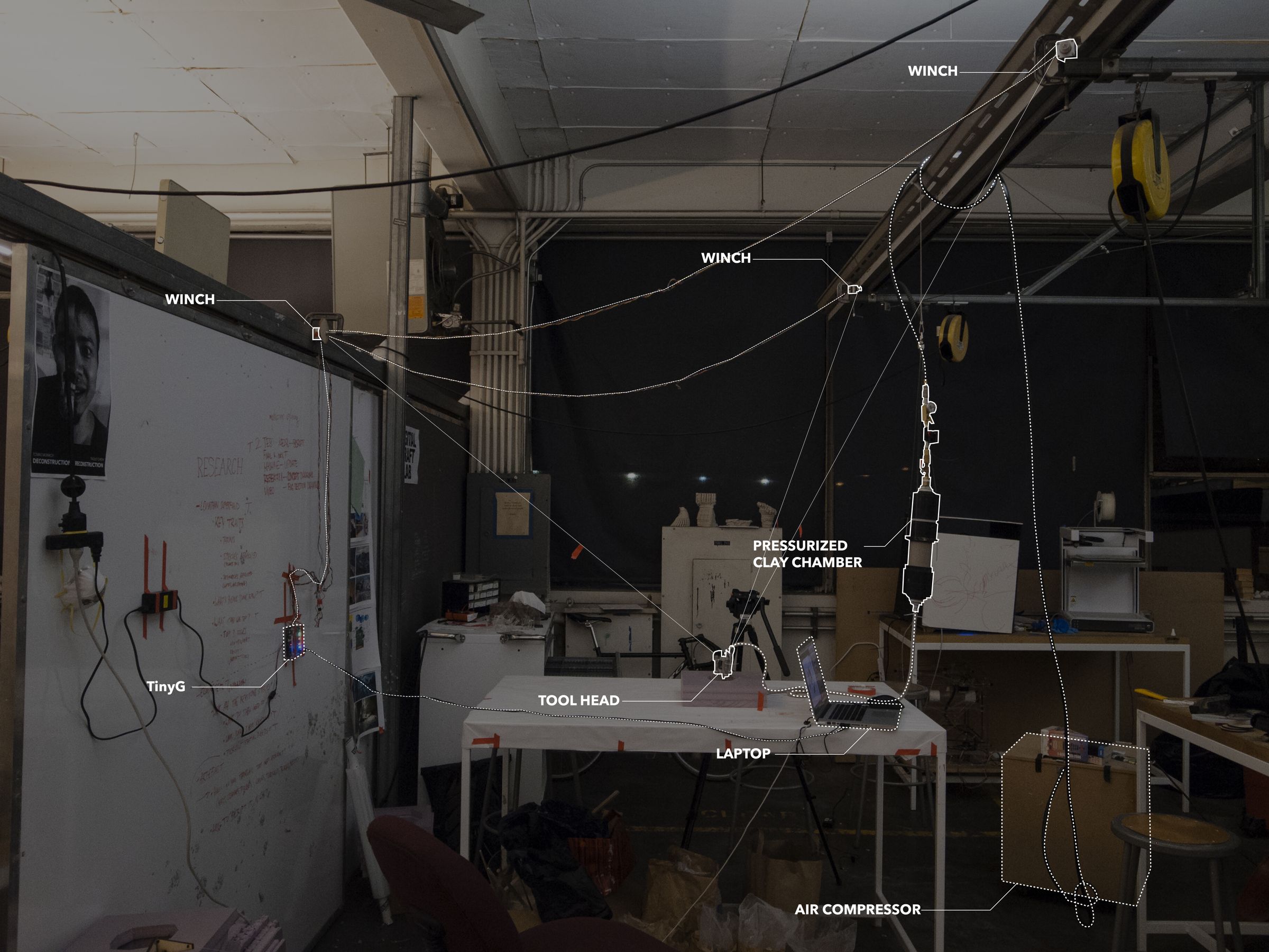 Sky Printer - Prototyping an Adaptable Large-Scale 3d-Printer : 12 ...