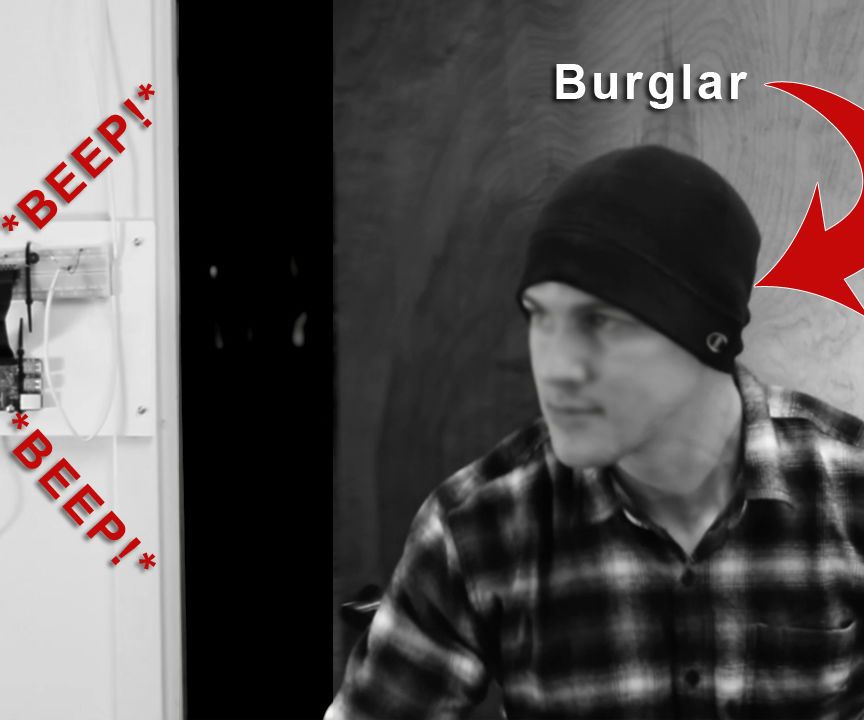 DIY Door Alarm With Text Alerts : 5 Steps - Instructables