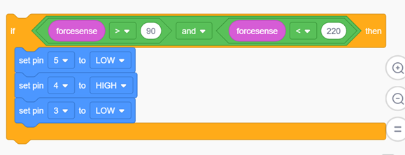 Interfacing Force Sensor (FSR) With Arduino in Tinkercad : 5 Steps - Instructables