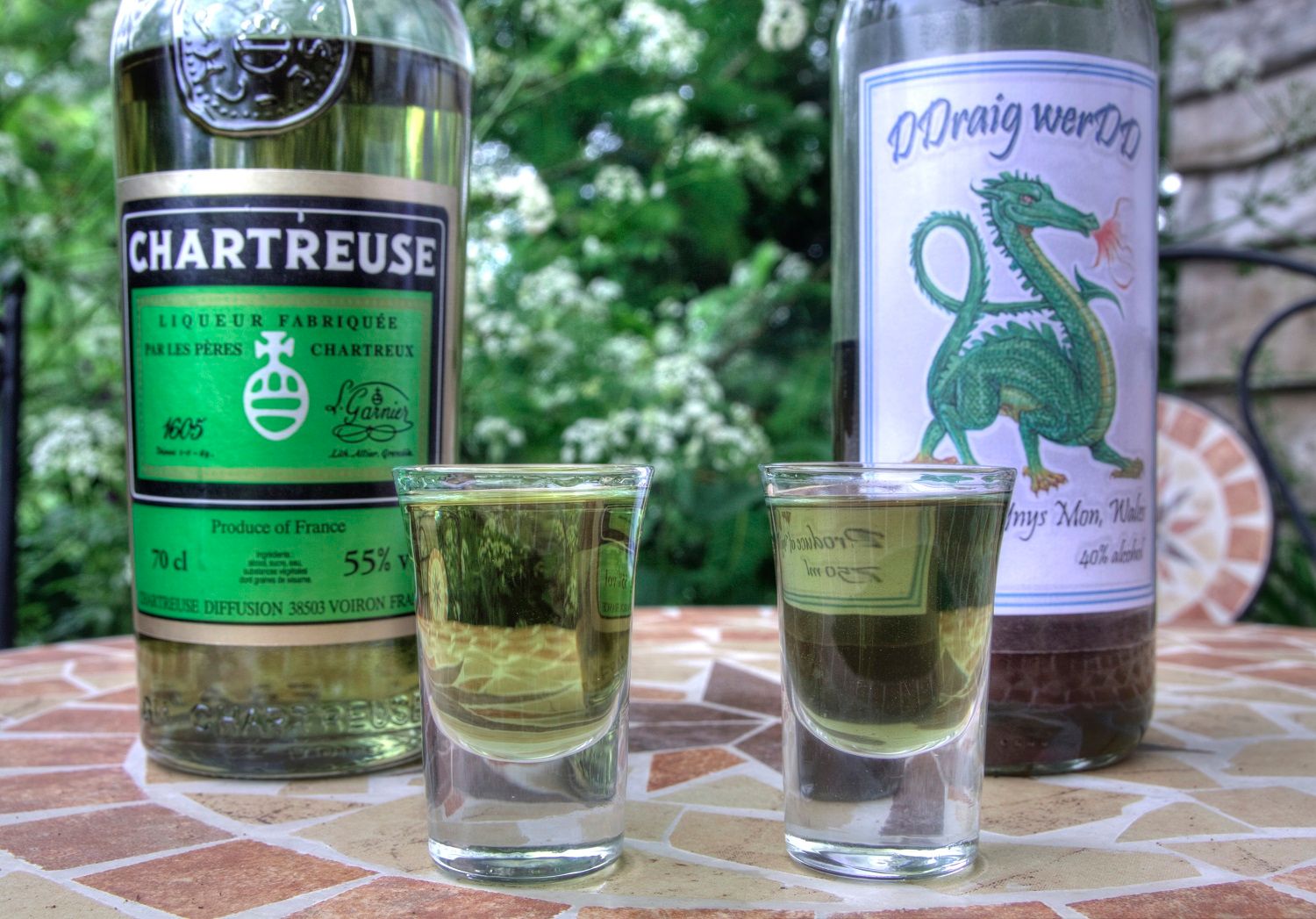 How to Make a Green Chartreuse Clone : 6 Steps - Instructables