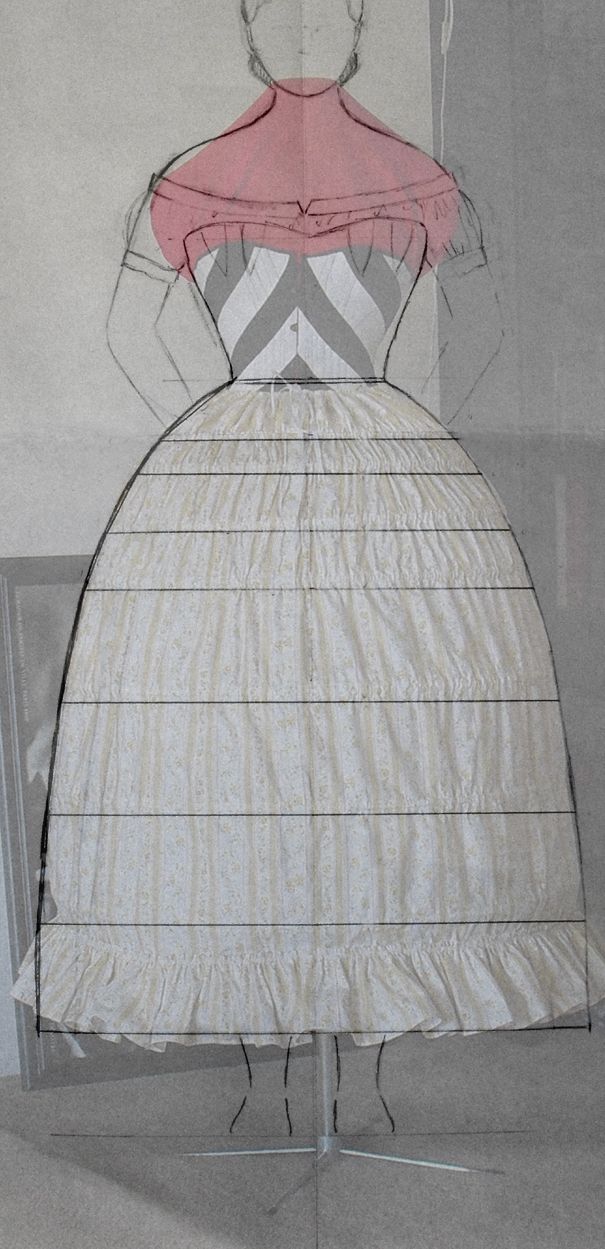 How to Draft a Custom Hoop Skirt Pattern With the Exact Shape You Want ...
