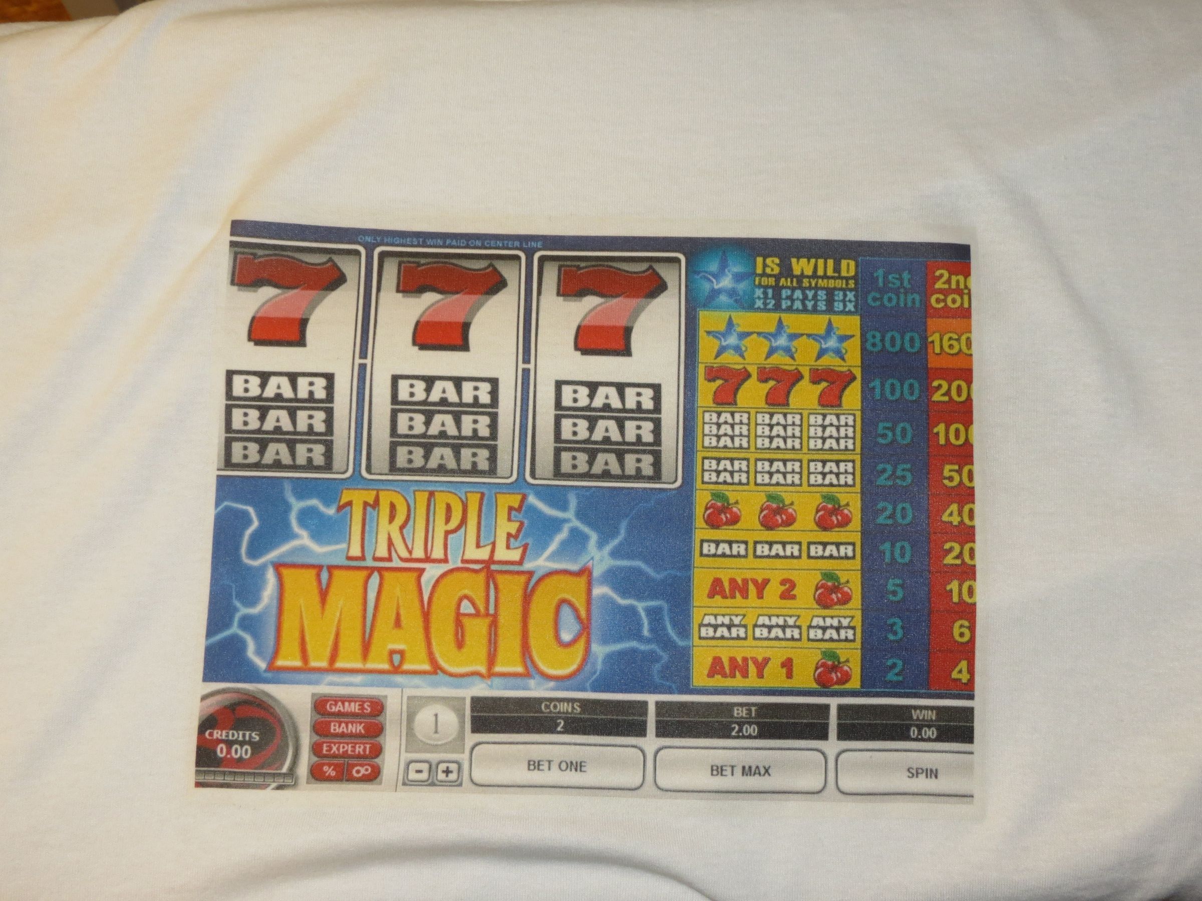 Led Slot Machine Costume : 6 Steps (with Pictures) - Instructables