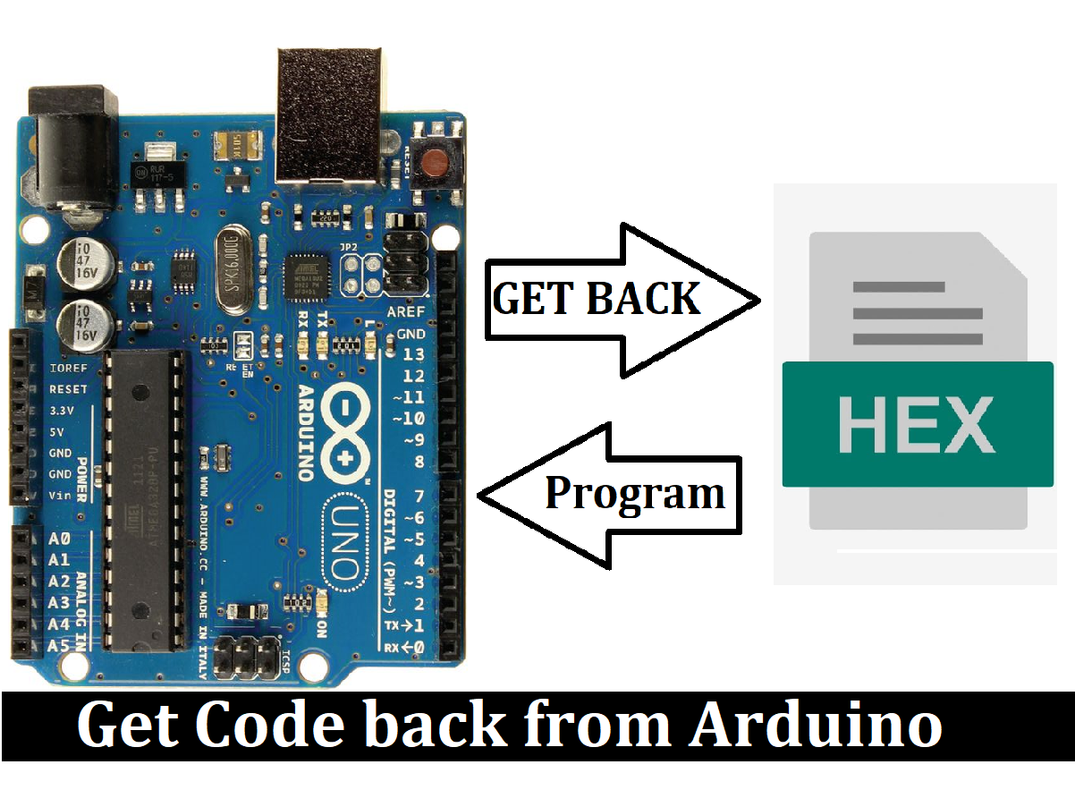 How to Get Code/ Program Back From Arduino : 9 Steps - Instructables