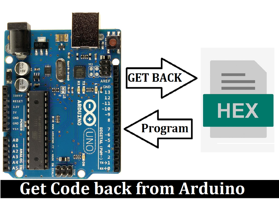 How to Get Code/ Program Back From Arduino : 9 Steps - Instructables