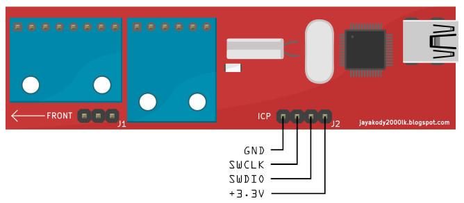 DIY Virtual Electronic Finderscope : 6 Steps - Instructables