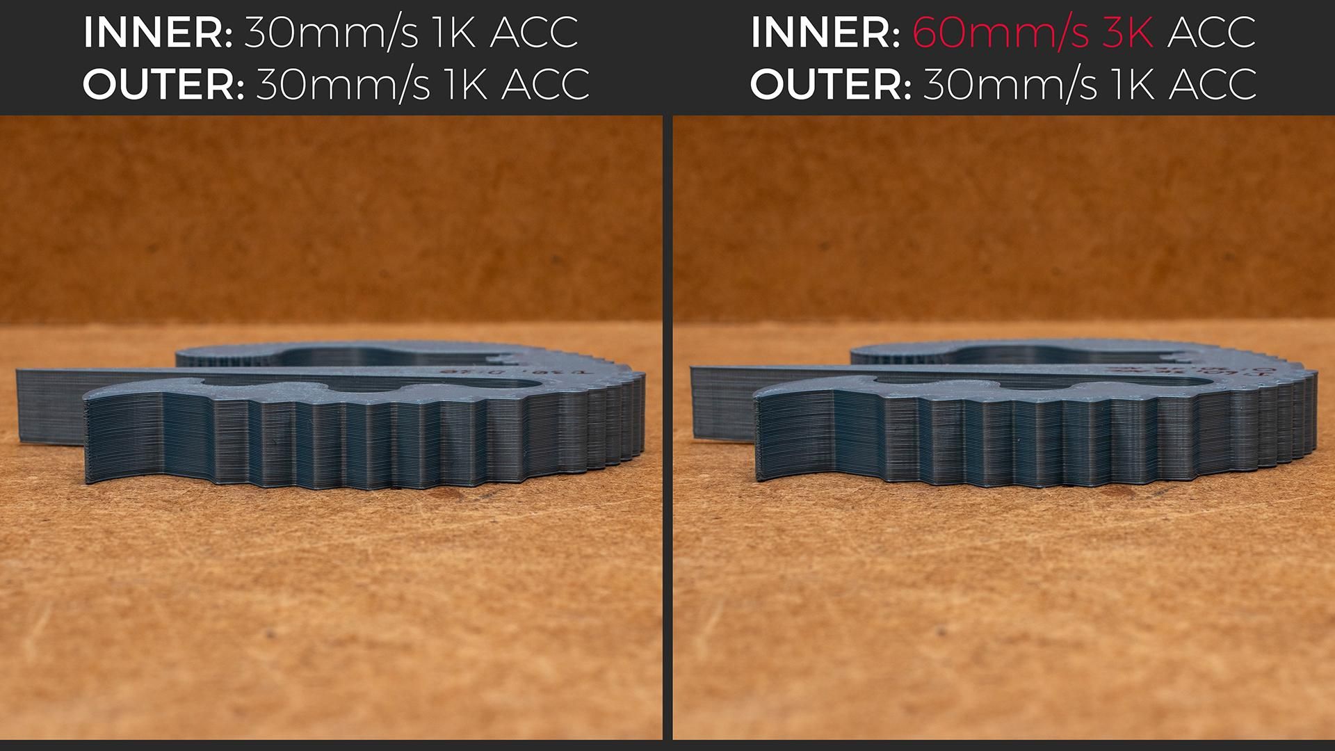 INNER WALL SPEED Effects on OUTSIDE PRINT QUALITY (Close-Up COMPARISON ...