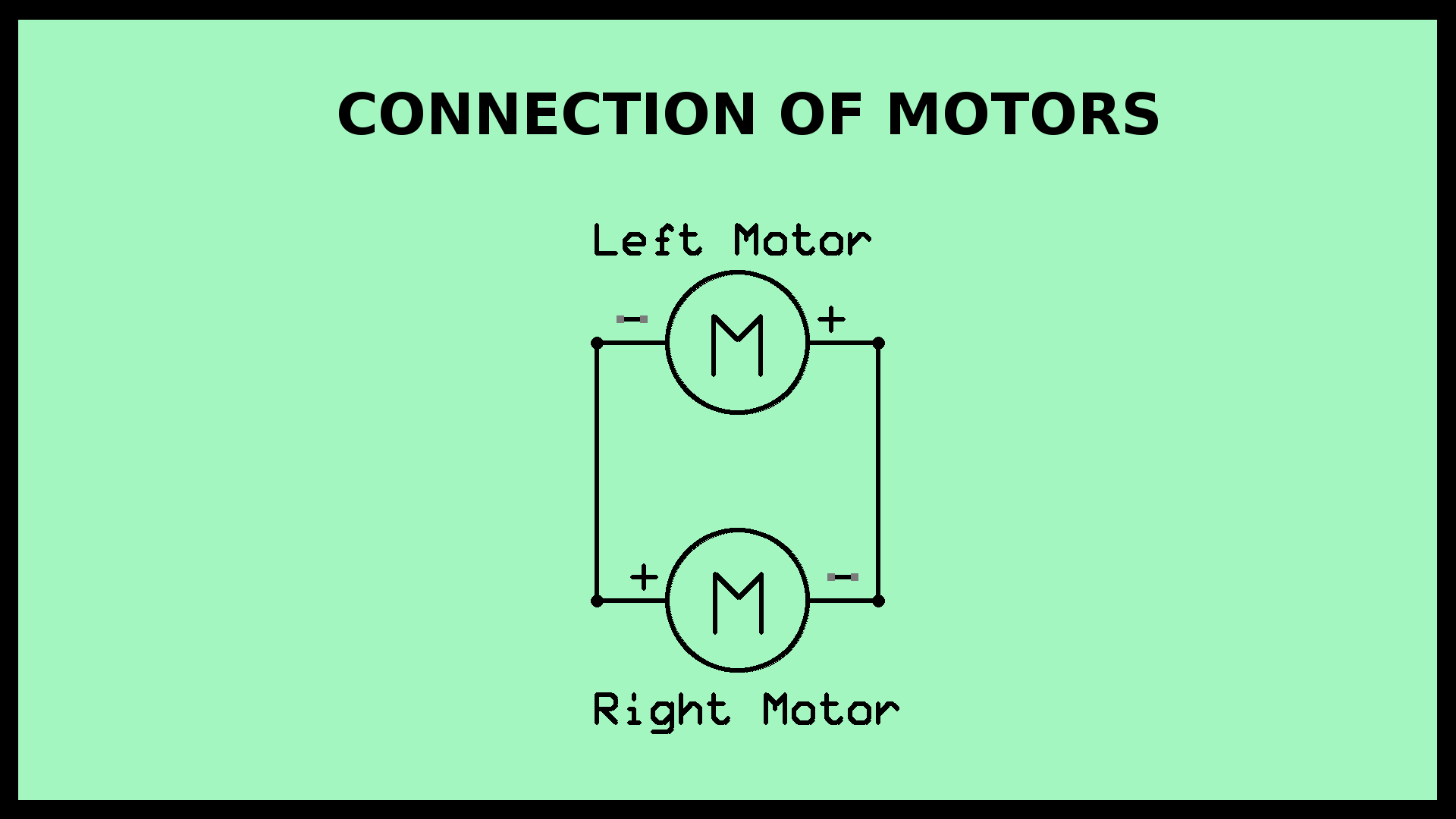 How to Make Remote Controlled Car : 4 Steps (with Pictures) - Instructables