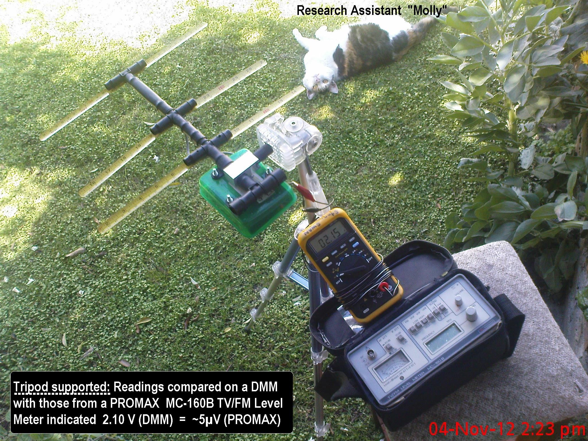 433 MHz Tape Measure Antenna -suits UHF Transmitter Tracking! : 29 ...