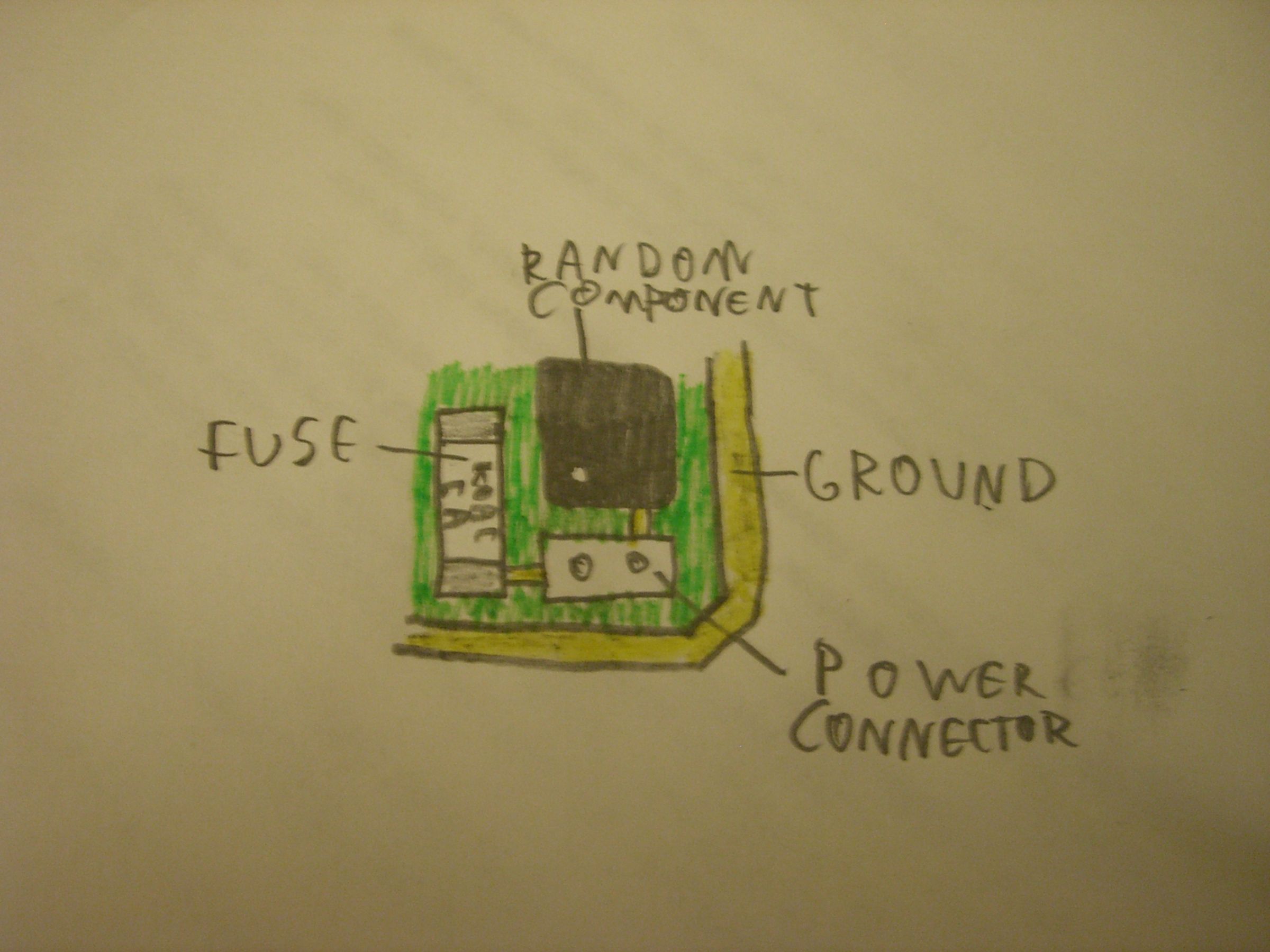Resurrect Your Gamecube : 7 Steps - Instructables