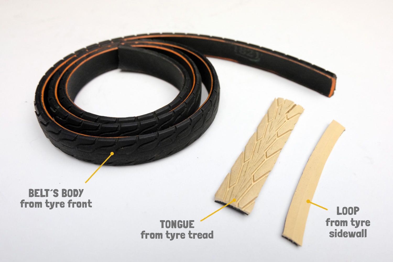 Make a 100% Bicycle Belt : 19 Steps (with Pictures) - Instructables