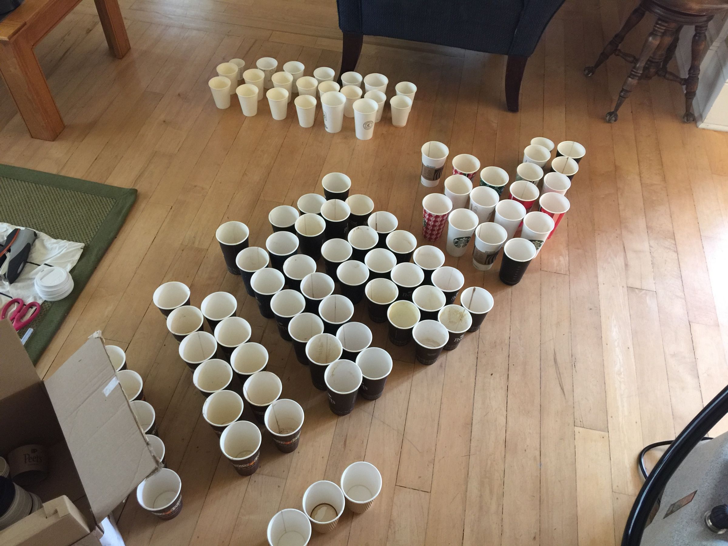 Coffee Cup Dress-Up : 6 Steps (with Pictures) - Instructables