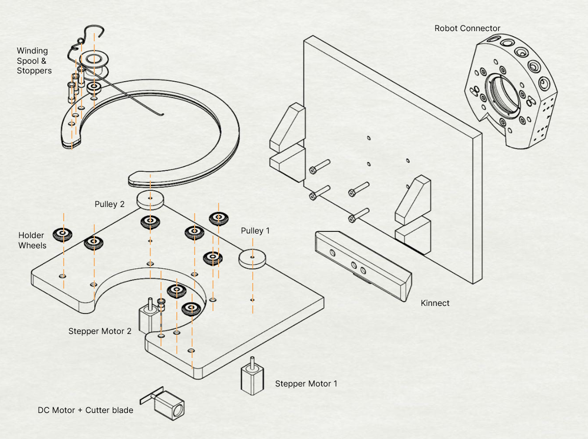 Fiber Node "Rolling Wrapper" KUKA End Effector : 6 Steps (with Pictures ...
