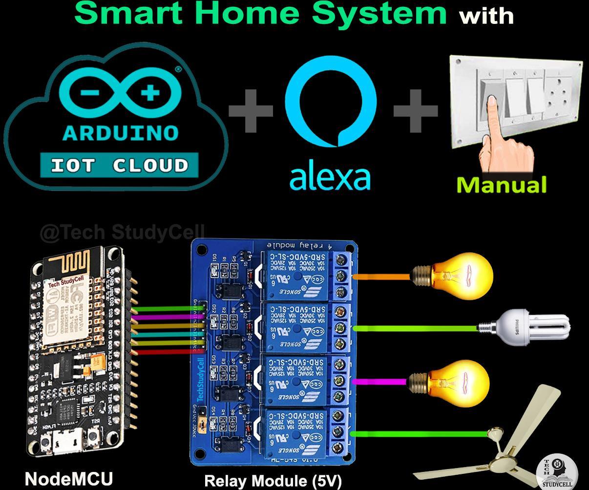 Arduino Iot Cloud Esp8266 Nodemcu Alexa Home Automation System Iot 2021 19 Steps With