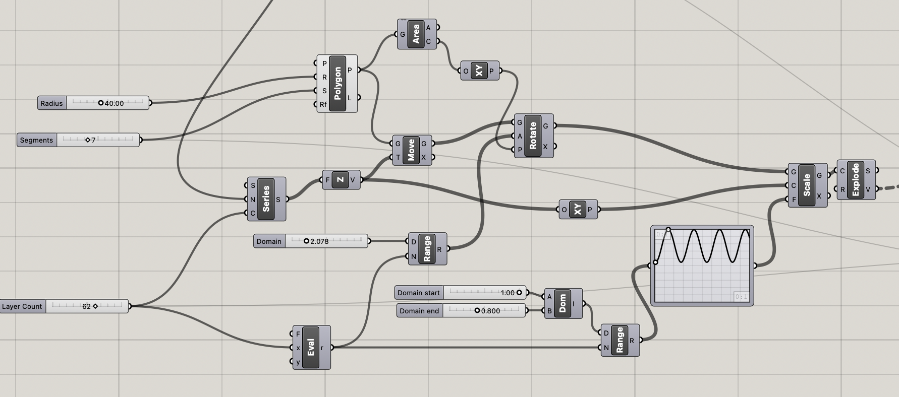 Grasshopper - GCode Generation - Clay Printing : 10 Steps - Instructables