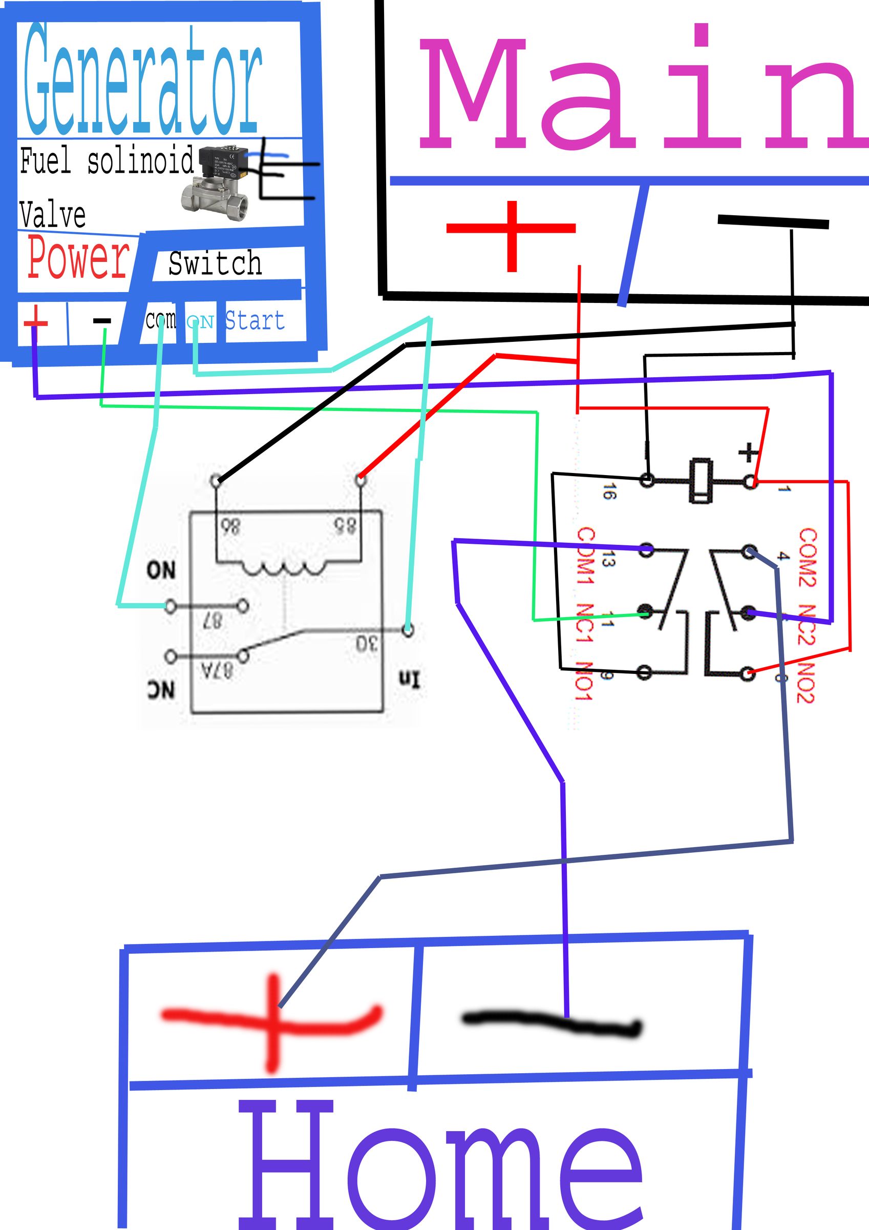 Automatic Generater Starter : 6 Steps - Instructables
