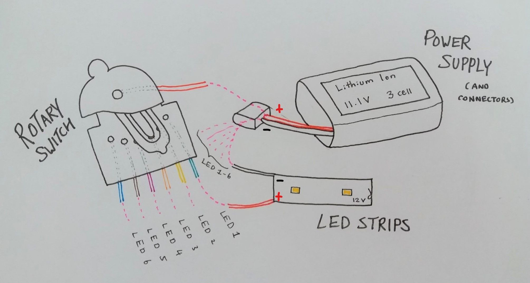 LED Indicator Lights for Prototyping - Using Scraps : 5 Steps ...