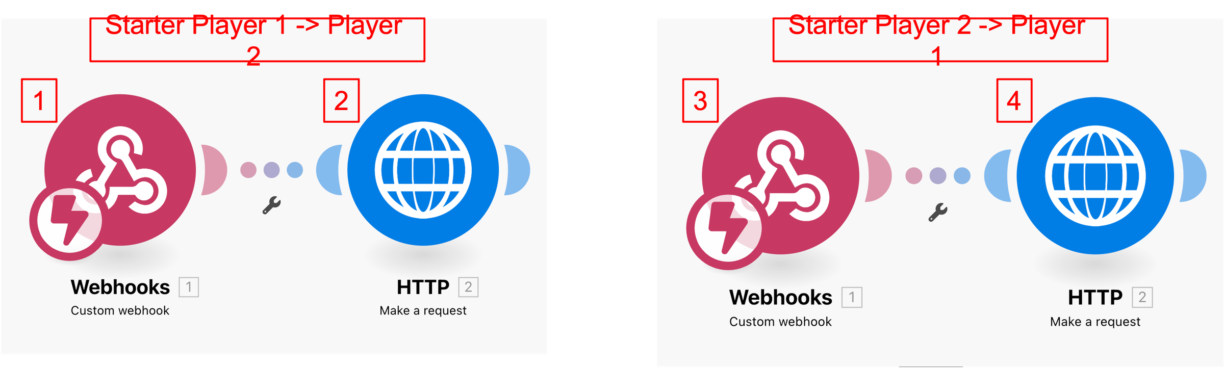 Multi-player SIMON : 8 Steps - Instructables
