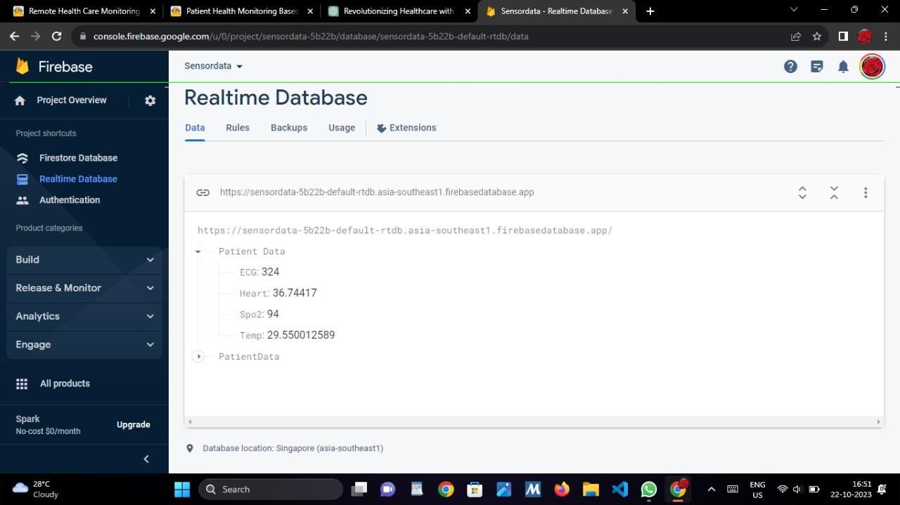 Remote Health Care Monitoring System Based on Arduino Nano33 IOt and ...