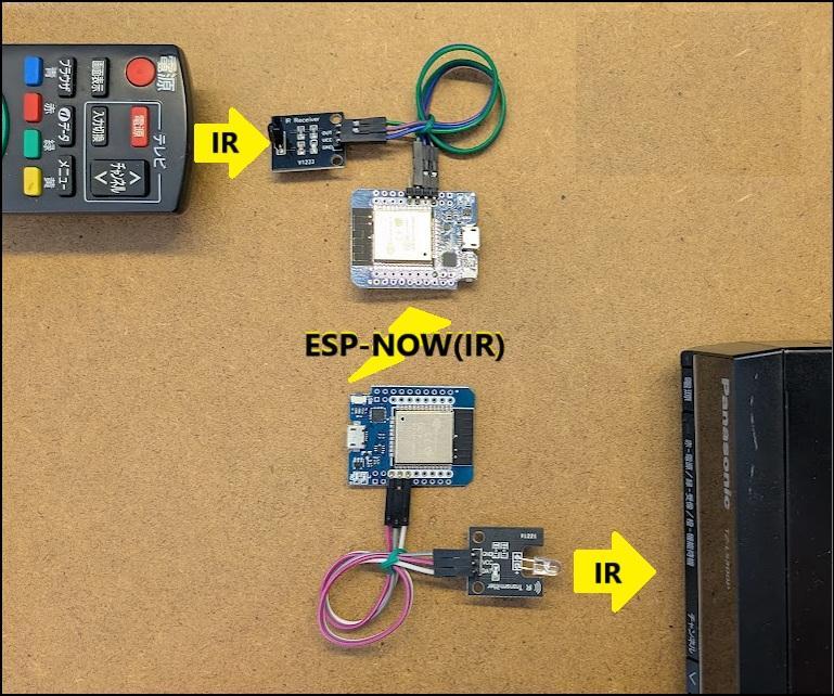 IR Remote Signal Repeater Using ESP32: Old School, New Tricks : 3 Steps - Instructables