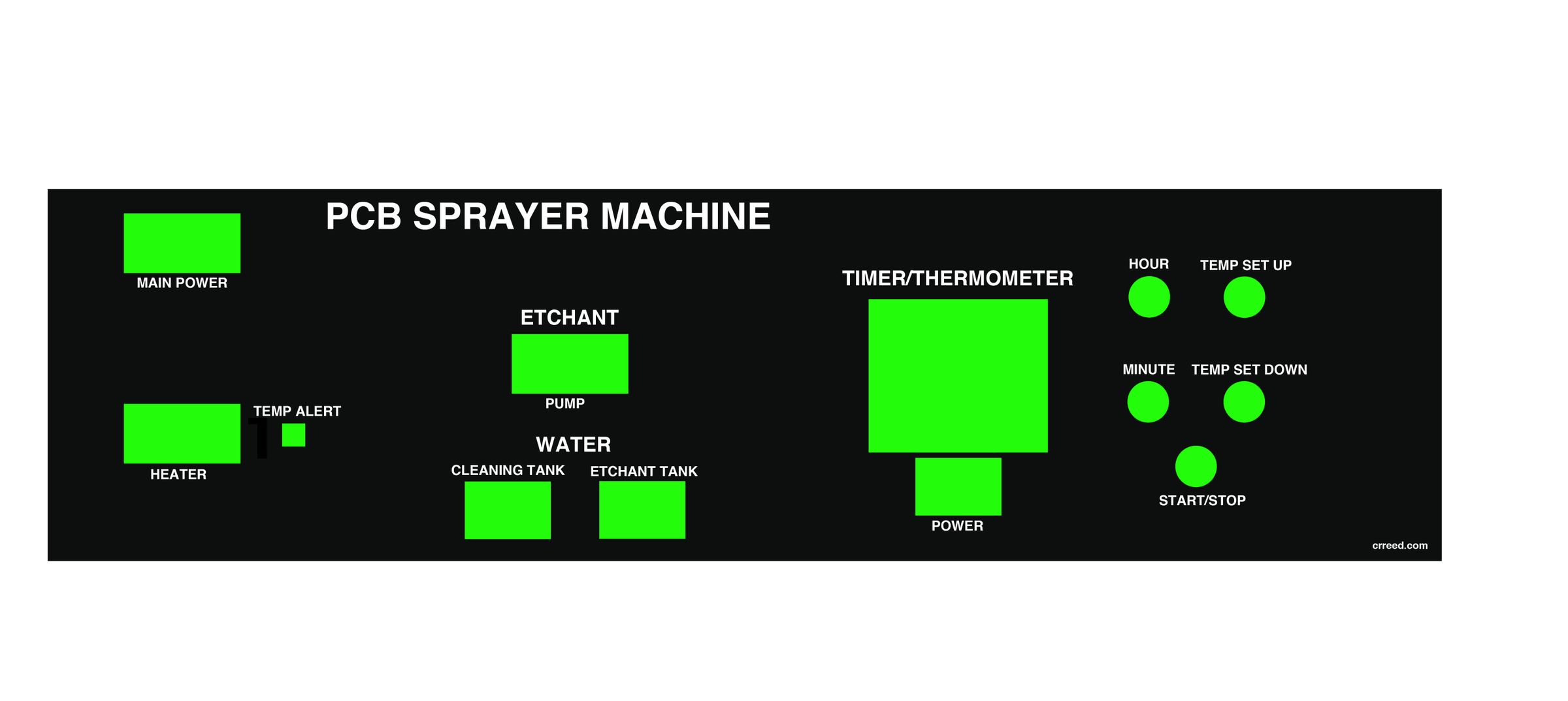 Printed Circuit Board (PCB) Sprayer Machine : 16 Steps (with Pictures ...