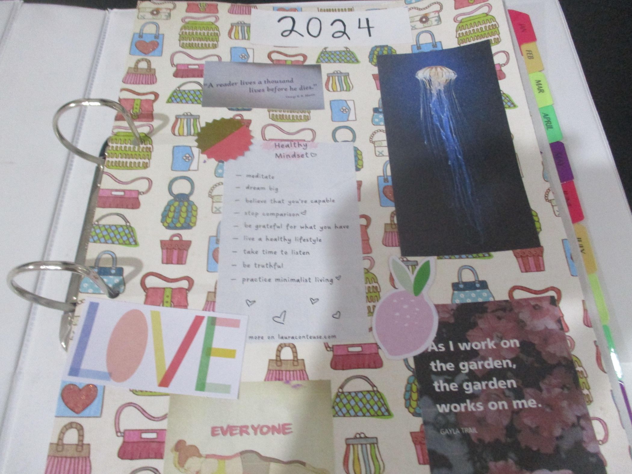 Creating a Vision Board : 6 Steps - Instructables
