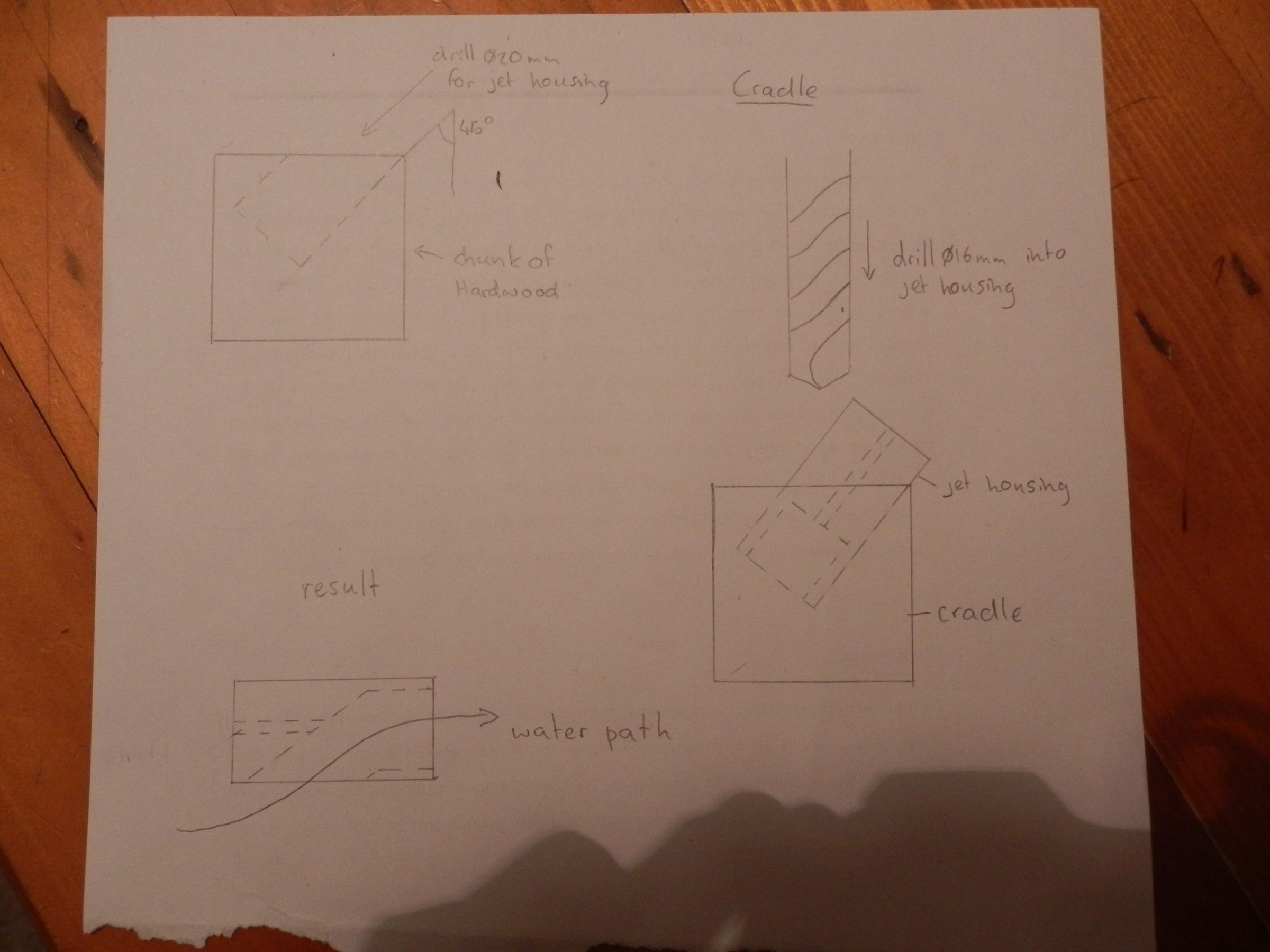 Homemade R/c Jet Boat, Including Jet Drive : 7 Steps - Instructables