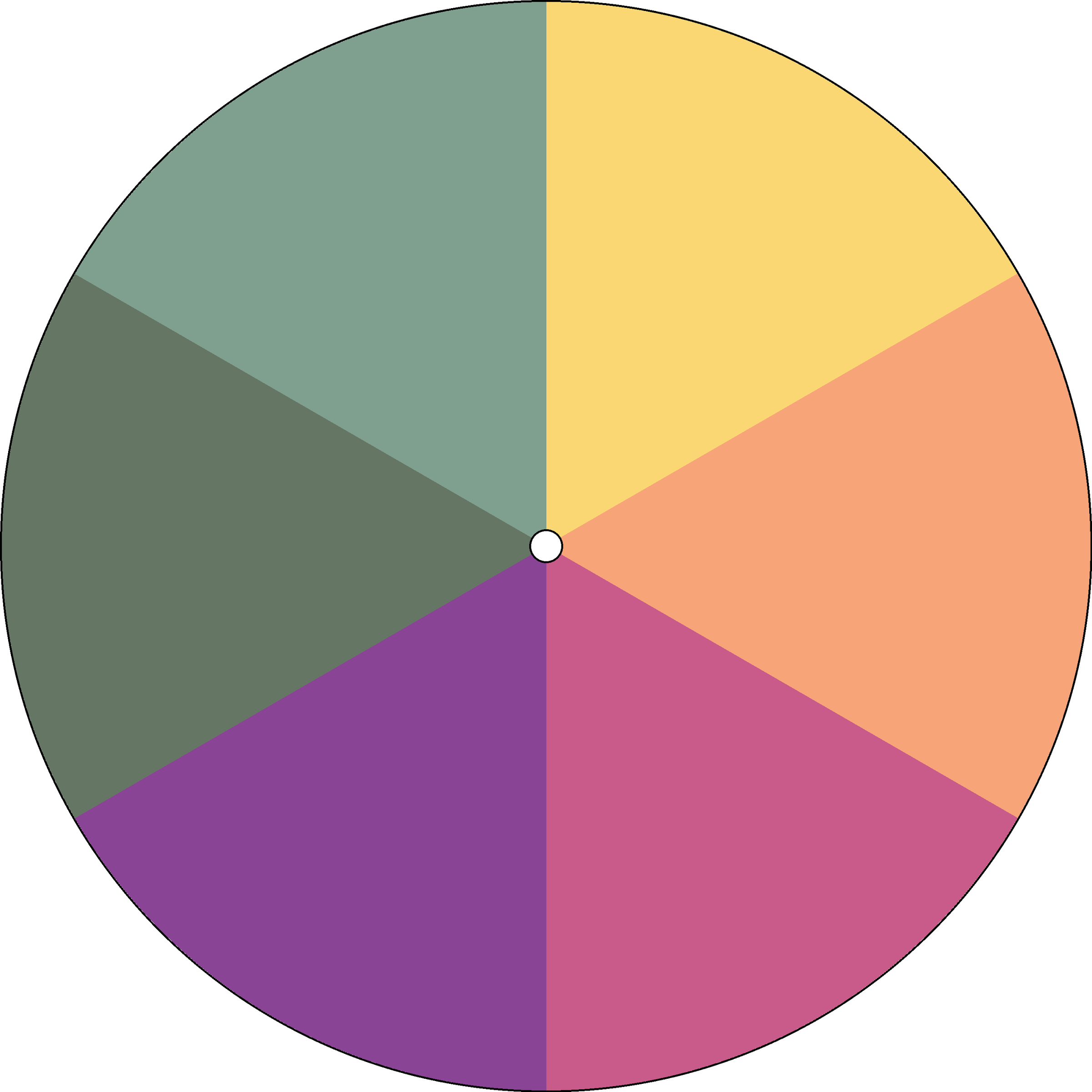Radial Gradient Image Generator : 12 Steps - Instructables