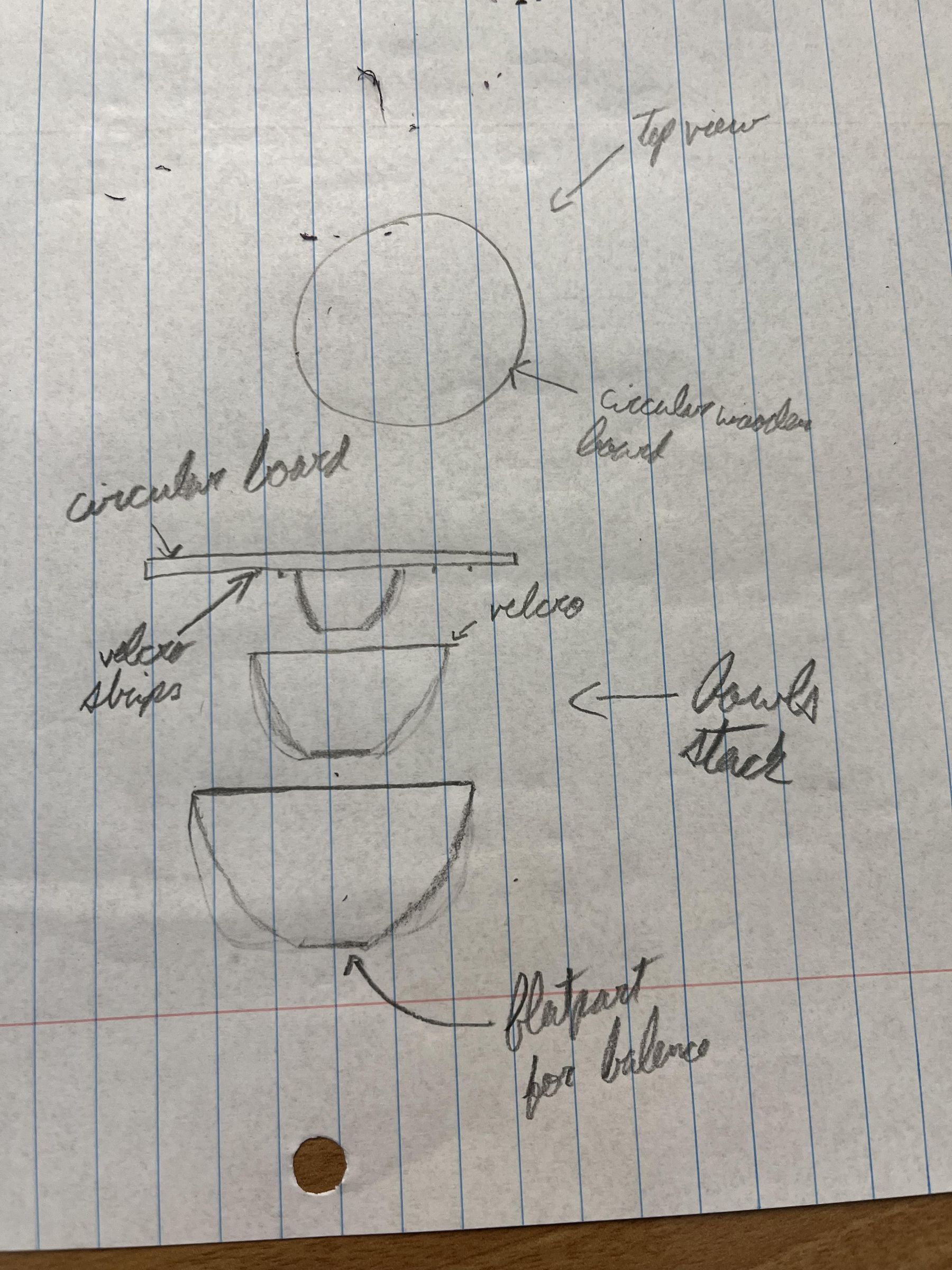 Balance Bowls : 7 Steps (with Pictures) - Instructables