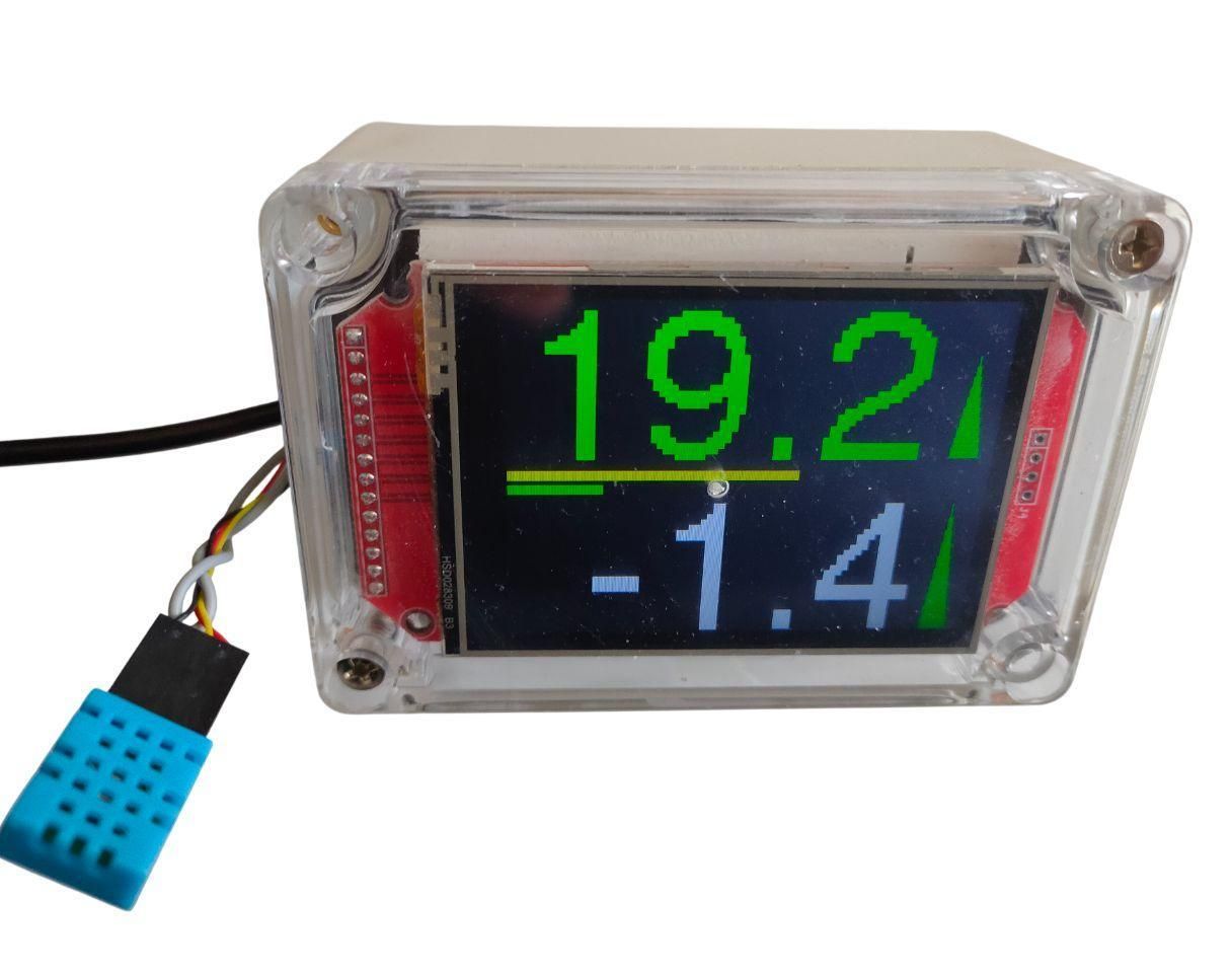 Weather Display : 4 Steps - Instructables