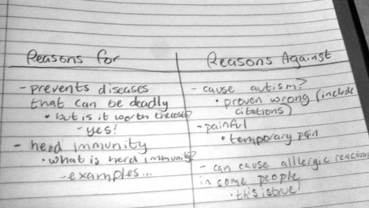 How to Form a Written Argument : 6 Steps - Instructables