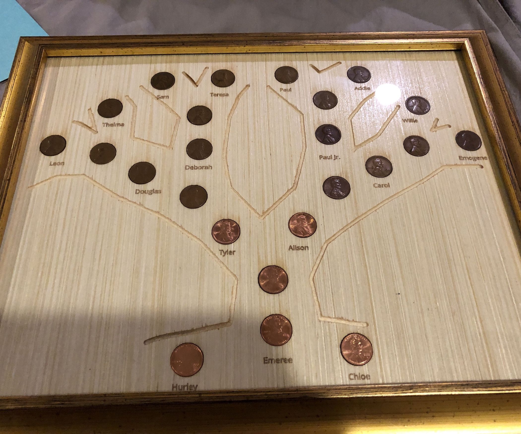 7th Anniversary "Copper" Family Tree : 6 Steps - Instructables