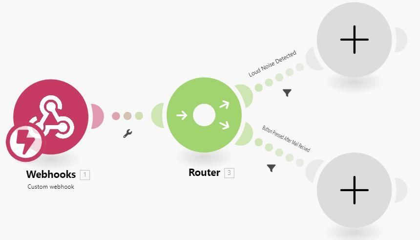 From Angriness to Chilling Watching TV - a Funny Rube Goldberg Machine ...