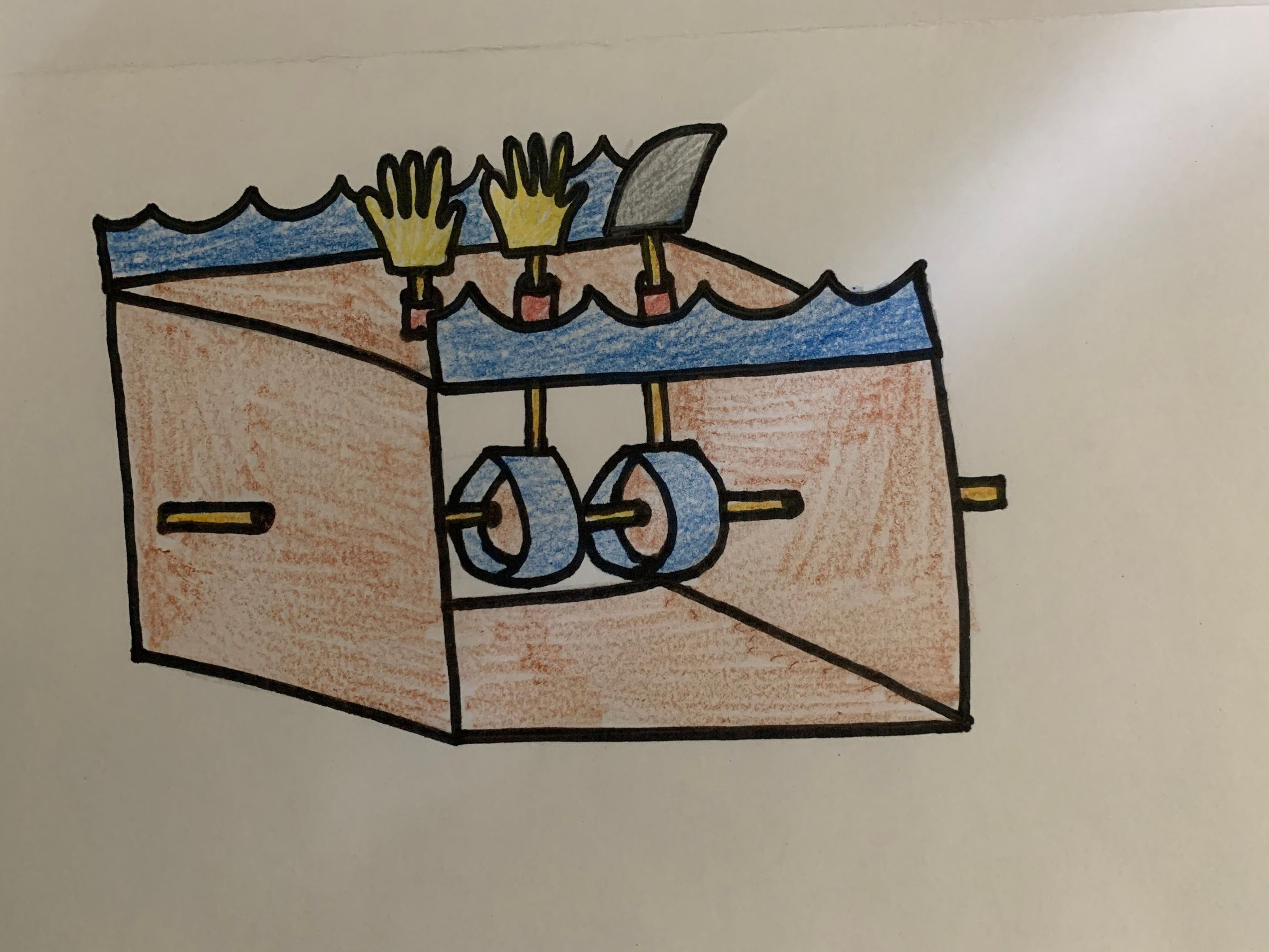 Shark Attack Automata- Zoe Baumann : 14 Steps - Instructables