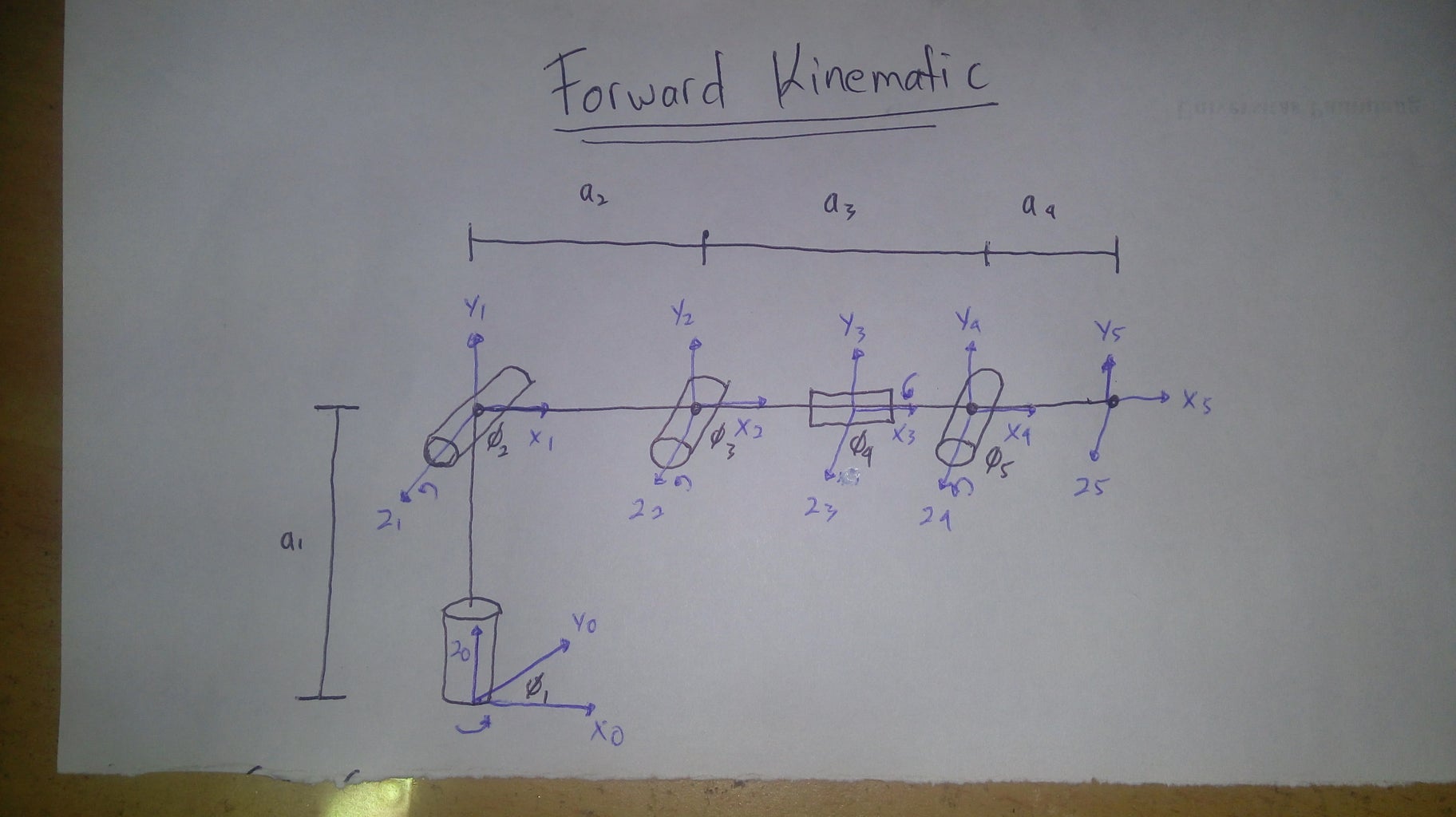 Forward Kinematic With Excel Arduino And Processing 8 Steps Instructables 0860