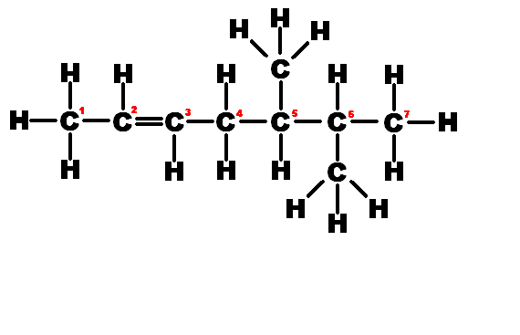 Understanding Organic Chemistry : 9 Steps - Instructables