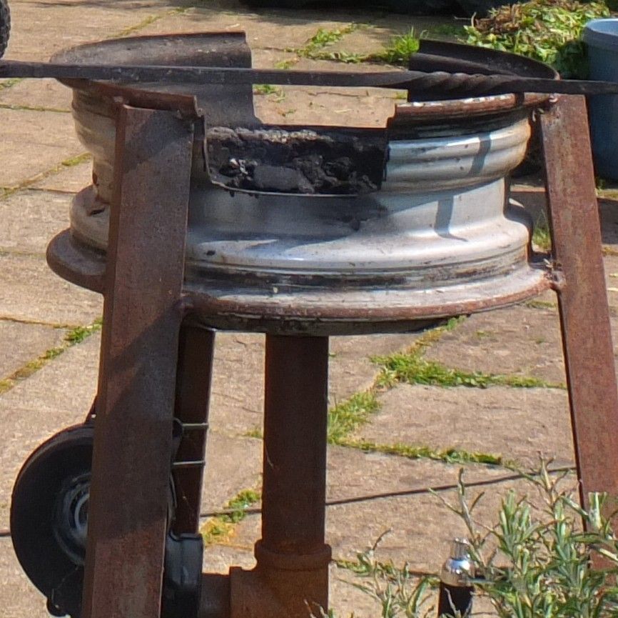 12v Car Wheel Forge : 9 Steps (with Pictures) - Instructables
