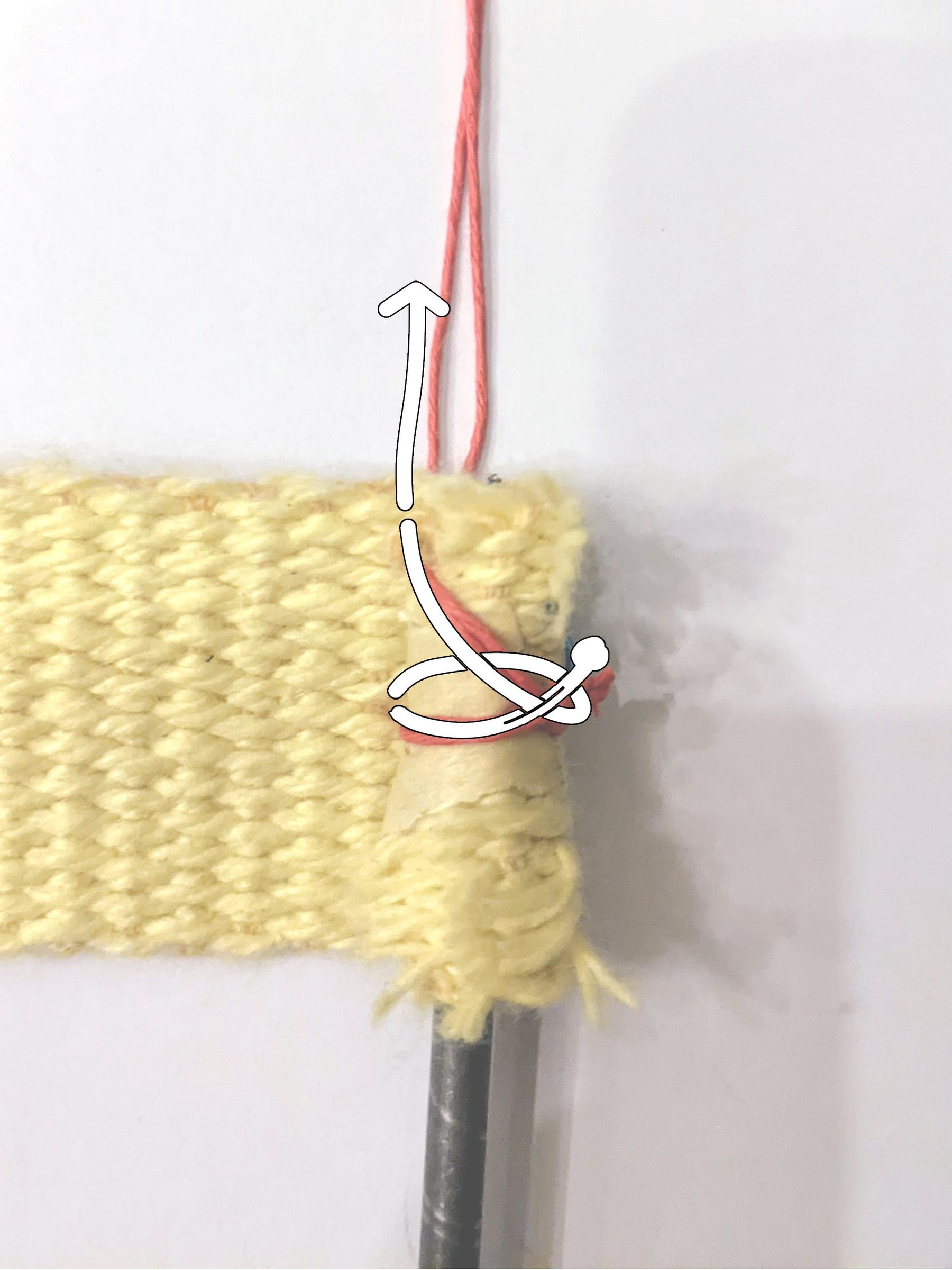 How to Sew Kevlar Wicks : 8 Steps (with Pictures) - Instructables