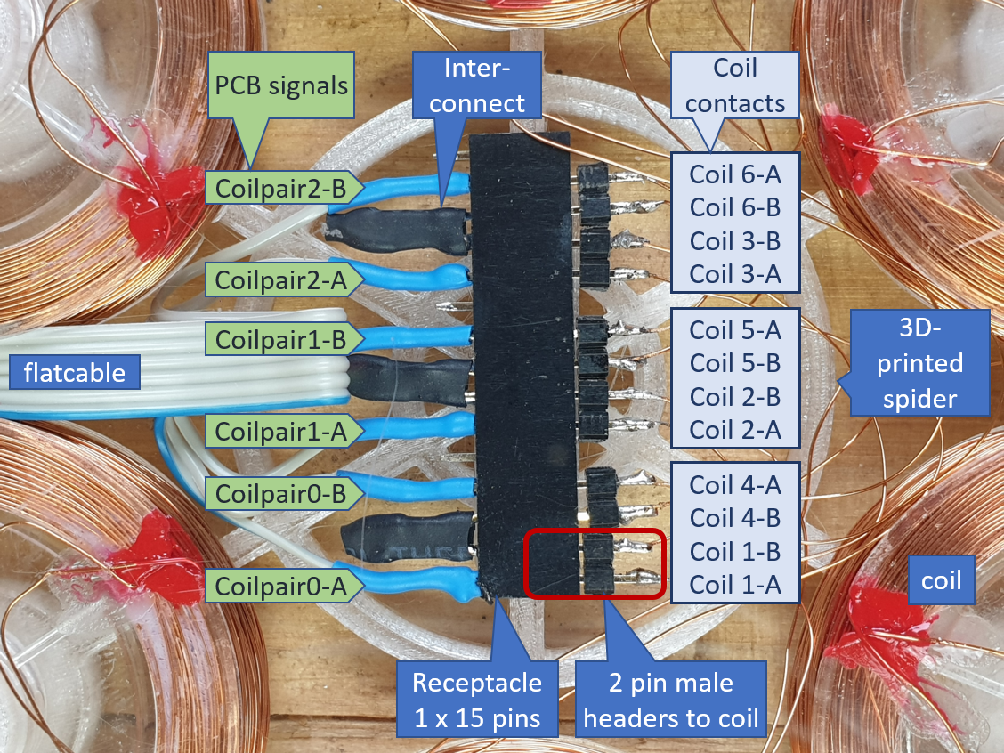 Floating and Spinning Earth Globe : 22 Steps (with Pictures ...